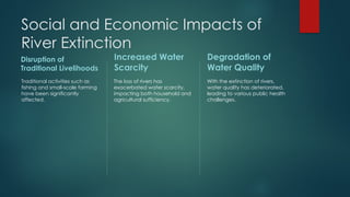 Urbanization and river extinction heiejsnis | PPTX