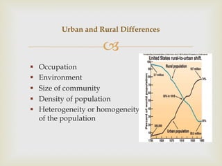 Urbanization: A Concept, Nature and Explanation | PDF