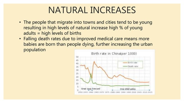Urbanization grade 8 | PPTX