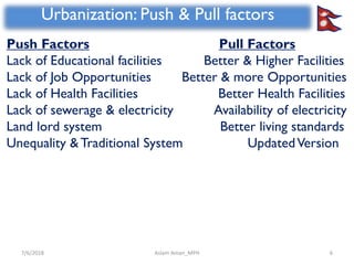Urbanization and Health : An Article Review | PDF