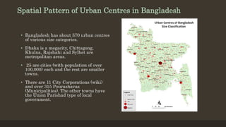 Urbanization in bangladesh | PPT