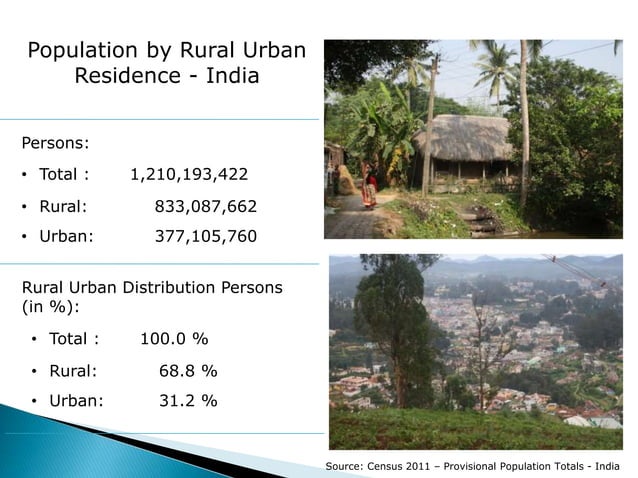 Trends of Urbanization in india (IIPS,Mumbai) | PPTX | Land and Farms ...
