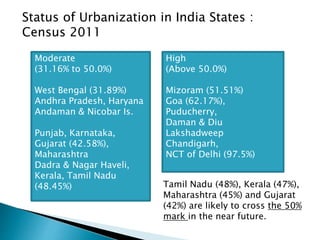 Trends of Urbanization in india (IIPS,Mumbai) | PPTX