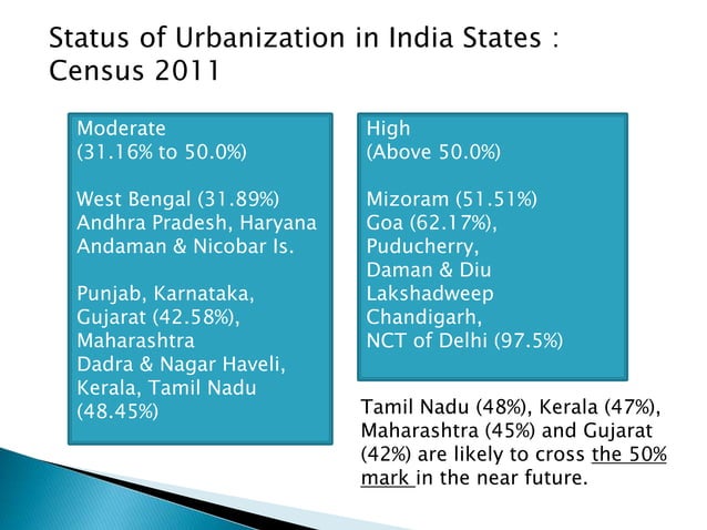 Trends of Urbanization in india (IIPS,Mumbai) | PPTX | Land and Farms ...