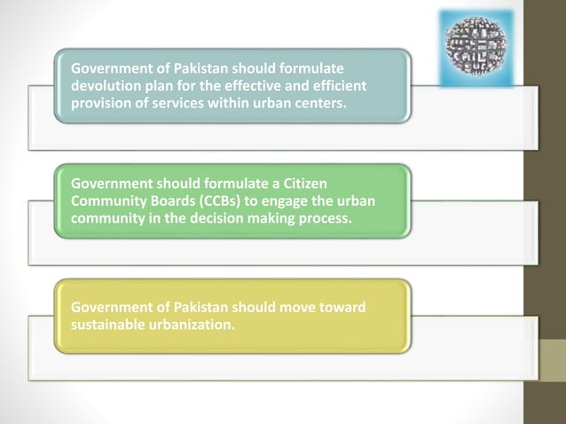 Urbanization in pakistan | PPTX | Indoor Environmental Quality | Home ...