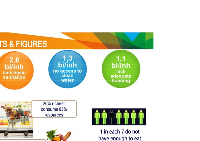 Urbanization and Megacities: Perspectives for Solid Waste Management | PPT