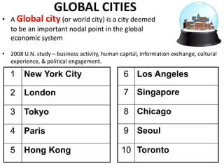 urbanization_part_1.pptx