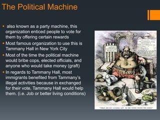 Political Machines | PPTX