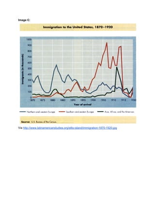 Urbanization Images | PDF