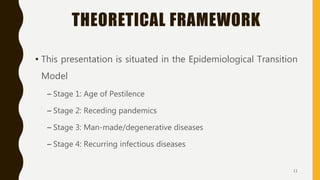 Urbanization & the epidemiology of infectious diseases | PPTX