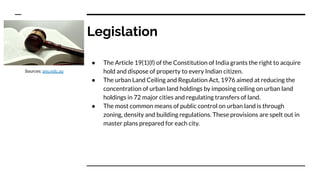 URBAN LAND MANAGEMENT 1.pdf