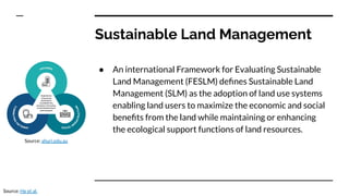 URBAN LAND MANAGEMENT 1.pdf