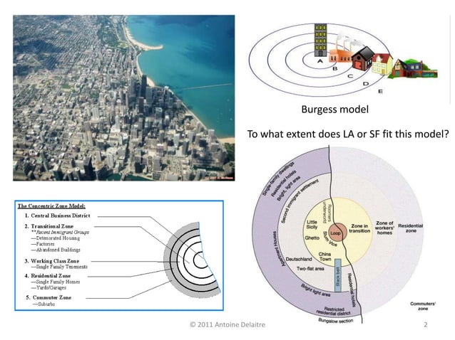 II. Urban land use | PPT