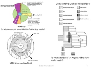 II. Urban land use | PPT