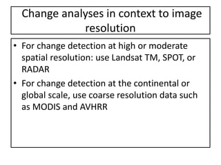 Urban Landuse/ Landcover change analysis using Remote Sensing and GIS ...