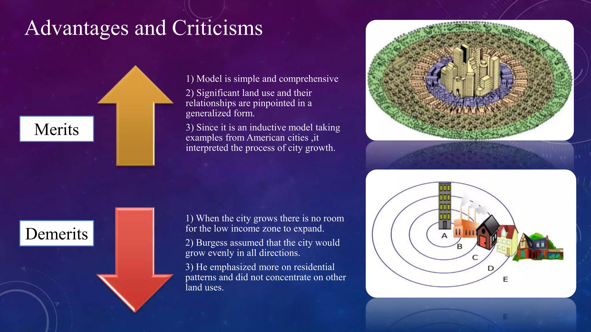 Urban land use and urban land value | PPTX