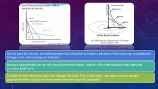 Urban land use and urban land value | PPTX