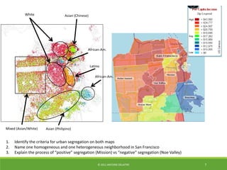 Urban Modelling and Theories | PPT
