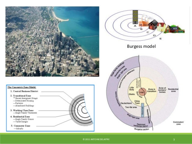 Geography for the IBDP wiki: G. Urban environments - Urban land use