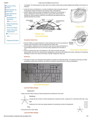 Urban land use patterns & land forms | PDF