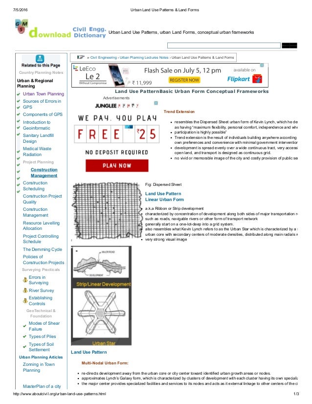 Urban land use patterns & land forms