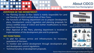 Jalna Municipal Council Budget Analysis | PPTX