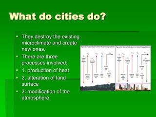 Urbanmicroclimates and Urban Heat Islands | PPT