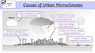 KS3 Lesson on Urban Microclimates (Weather and Climate) | PPTX