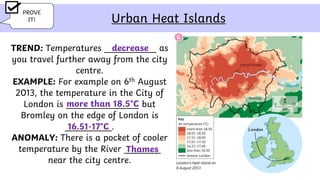 KS3 Lesson on Urban Microclimates (Weather and Climate) | PPTX