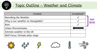 KS3 Lesson on Urban Microclimates (Weather and Climate) | PPTX