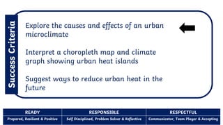 KS3 Lesson on Urban Microclimates (Weather and Climate) | PPTX
