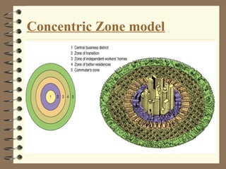 Urban Planning theories and models | PPT