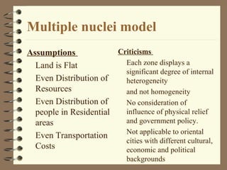 Urban Planning theories and models | PPT
