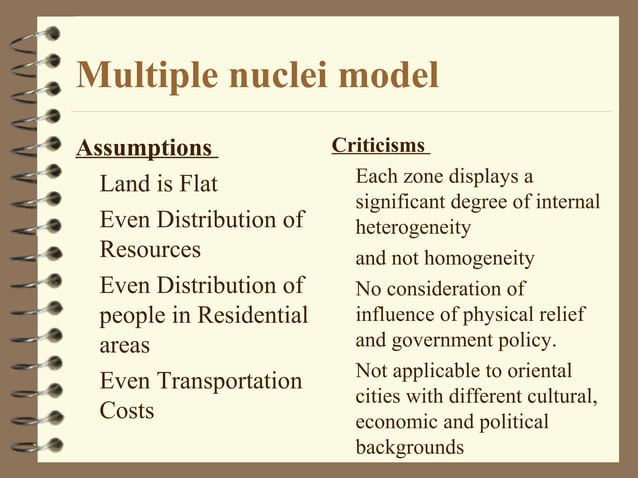 Urban Planning theories and models | PPT | Land and Farms | Real Estate