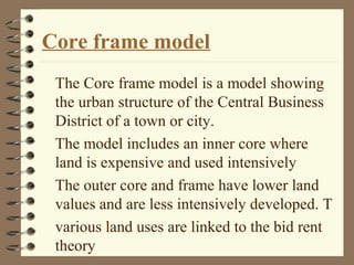 Urban Planning theories and models | PPT