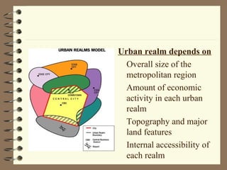 Urban Realms Model
