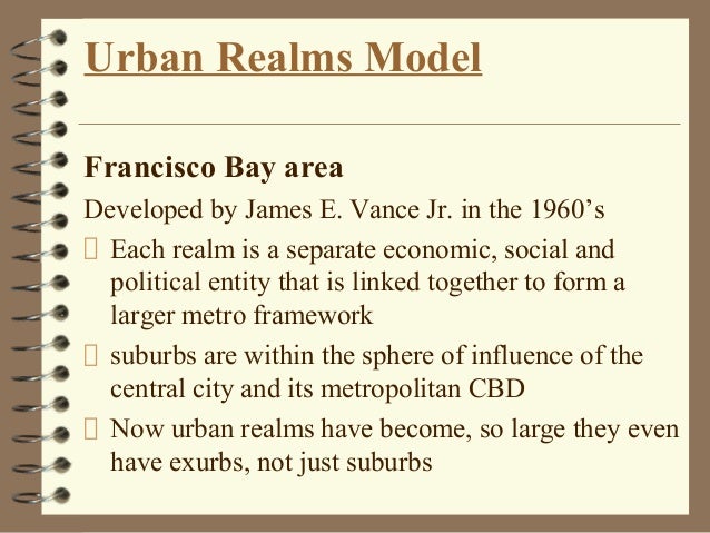 Urban Realms Model