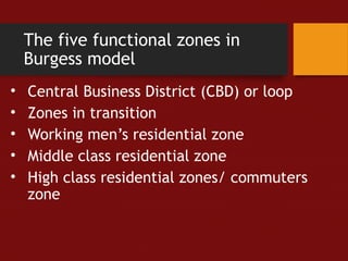 Urban models | PPT