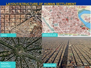 Urban morphology | PPT