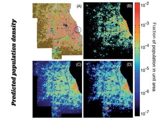 From land use to human mobility | PDF