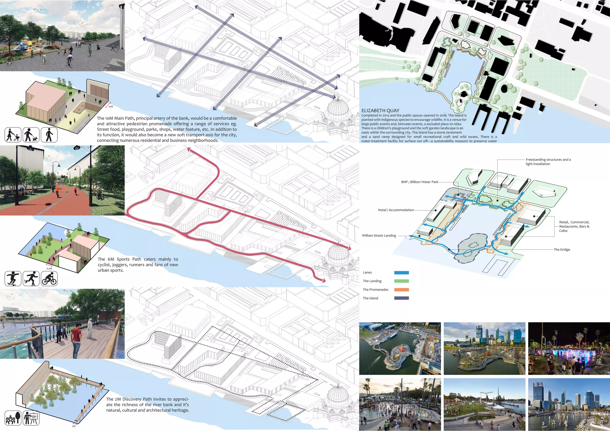 Urban planning | PDF