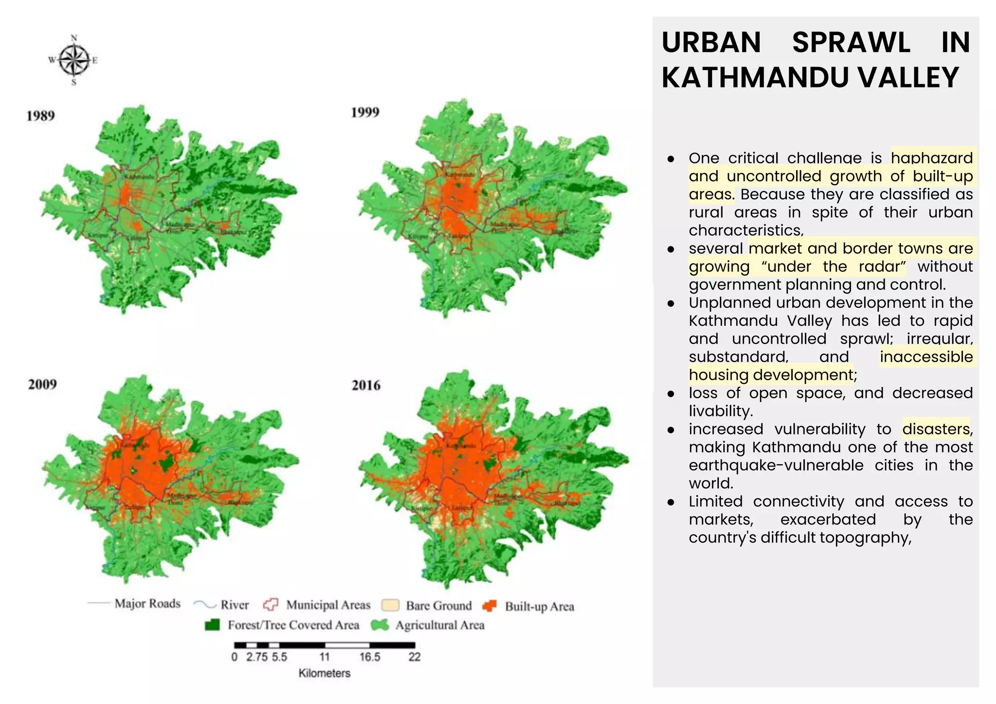 Urban Sprawl in Kathmandu | PPTX