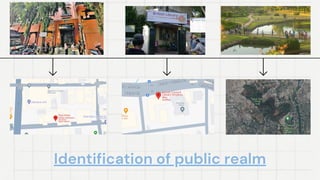 URBAN PLANNING. For public realmb and identifying road | PDF