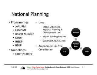 Urban planning 01 the scope for urban planning in society | PPT