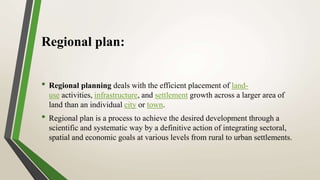 urban planning 2.0n-1.pptxtgarden city green (1).pptx