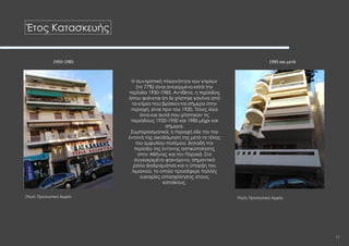 Urban Planning Analysis in the Peninsula of Piraeus, Greece | PDF
