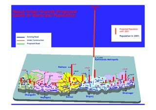 Urban planning and development:in the context of nepal [compatibility ...