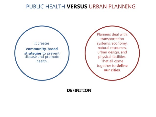Urban planning and public health | PPTX | Medical Health