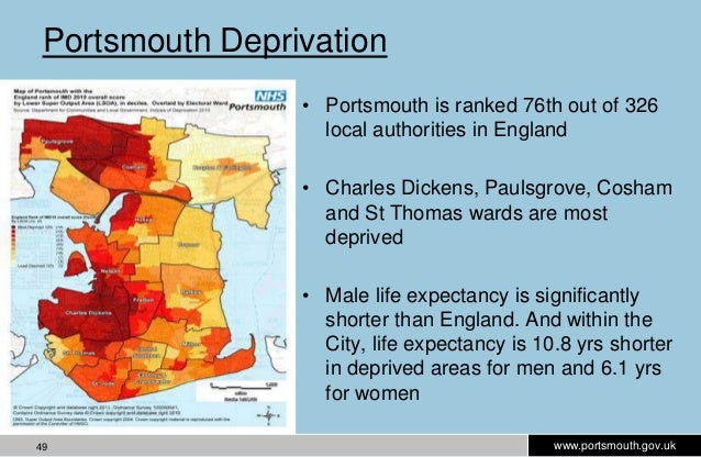 Portsmouth urban planning and health seminar, 1 December 2014