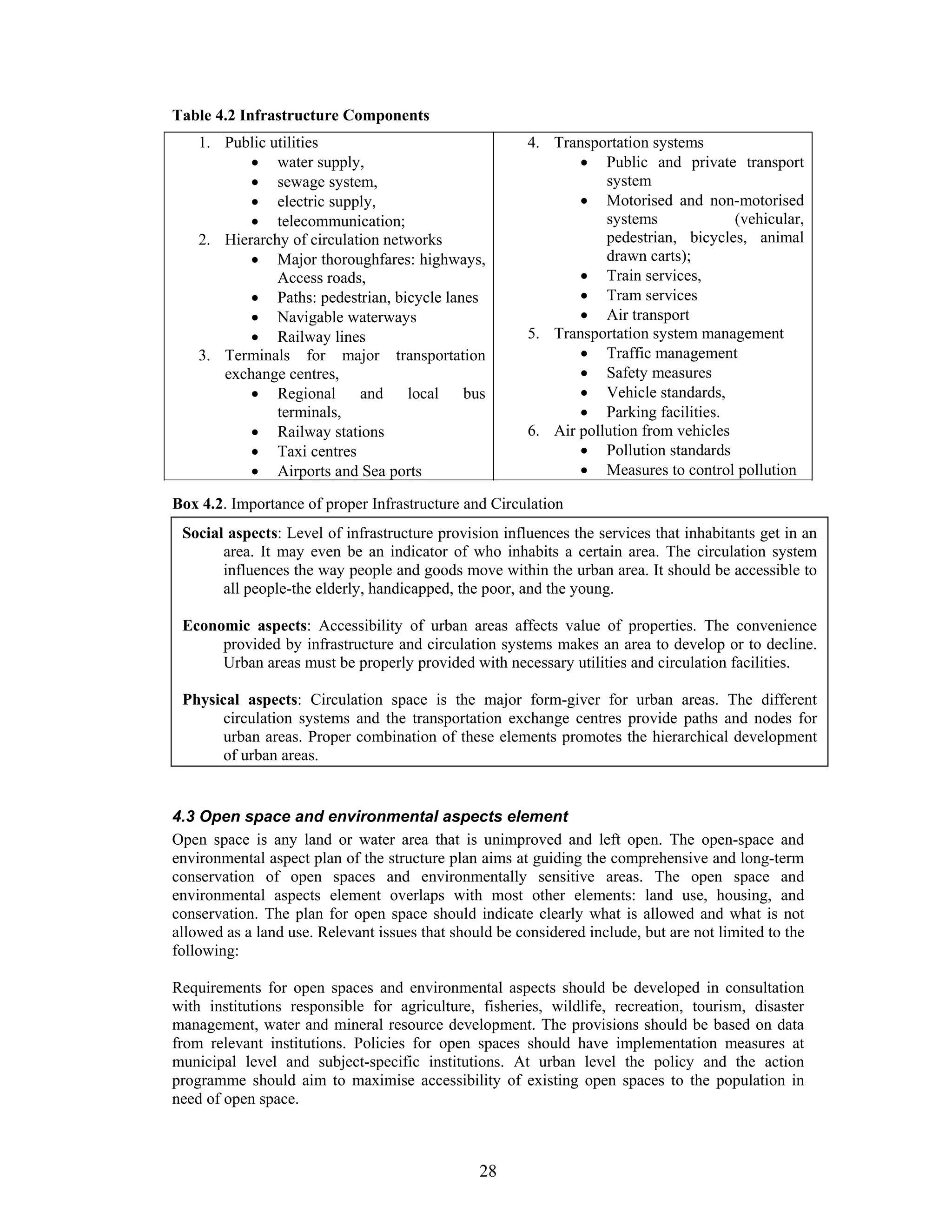 Urban Planning and Implementation Manual (2).pdf | Civil Engineering ...
